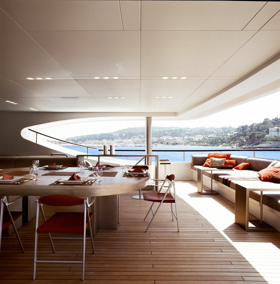Yacht SAI RAM, Benetti Yachts | CHARTERWORLD Luxury Superyacht Charters